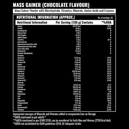 ActivTotal BodyWise Mass Gainer - 2 kg ACTIVTOTAL - NavaFresh - United ...